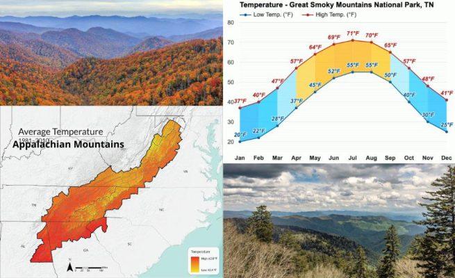 Appalachian Mountains Vs. Smoky Mountains: Discover Top 8 Contrasts